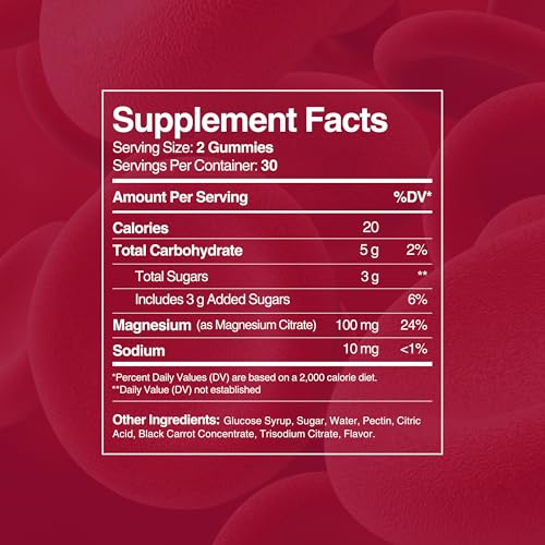 1000 IU vitamin D for kids