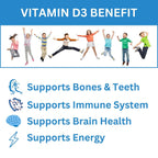 1000 IU vitamin D3 for children
