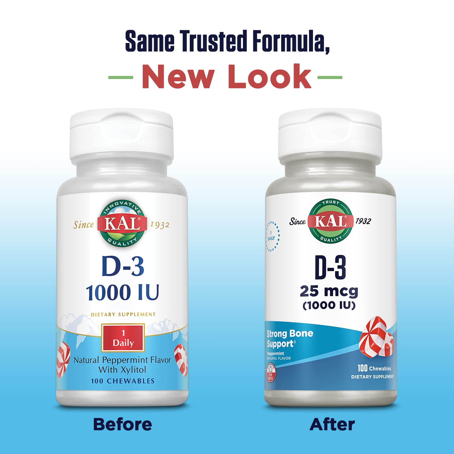 1000 IU Vitamin D3 for immunity