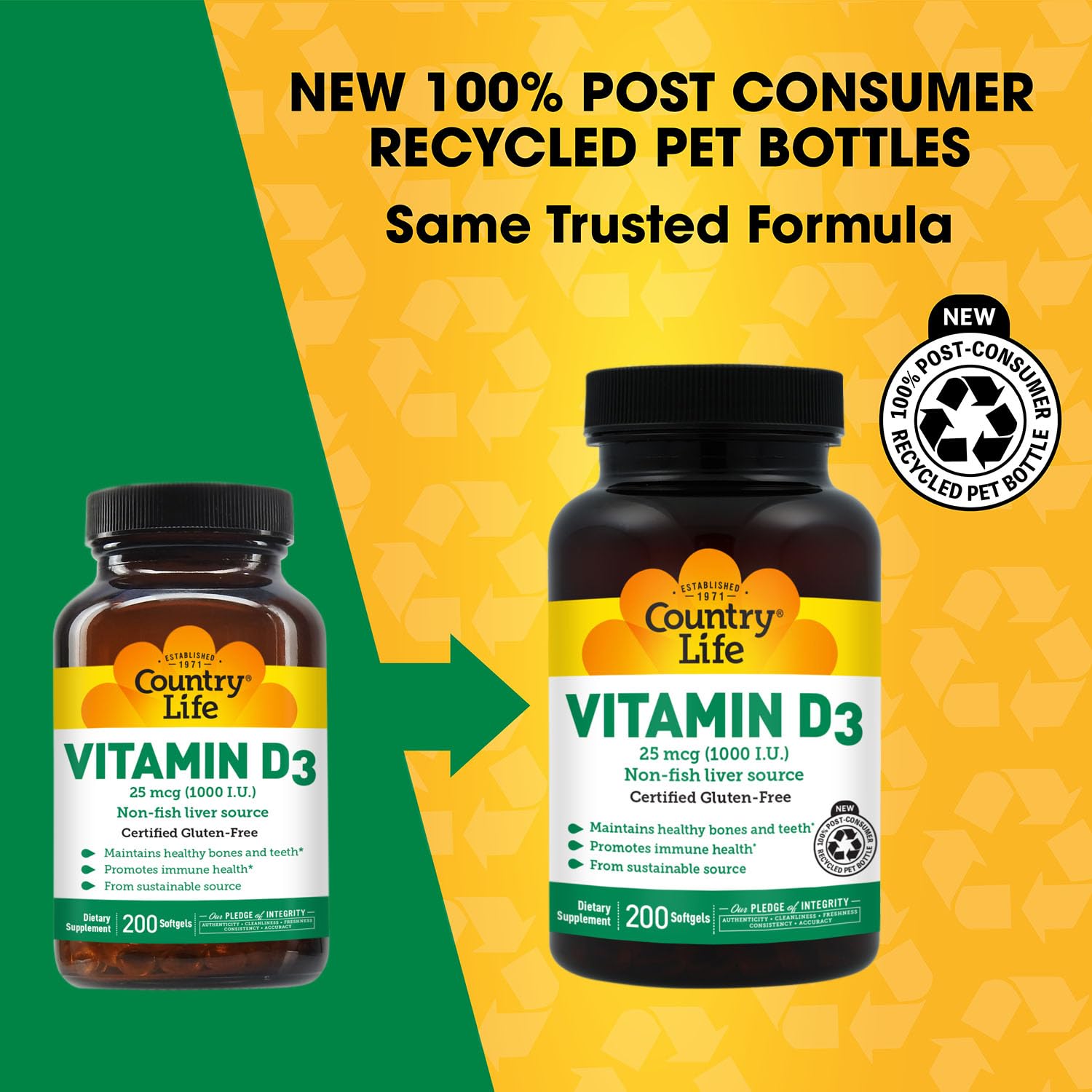 1000 IU Vitamin D3 for immunity