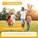 1000 mcg B12 for energy boost