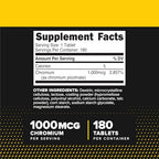 1000 mcg chromium supplement benefits