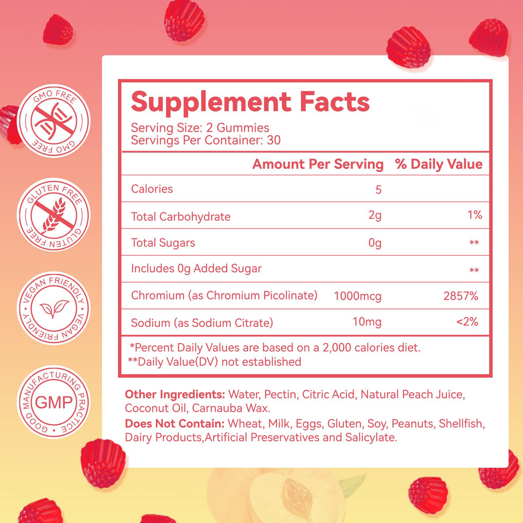 1000 mcg chromium supplement for energy