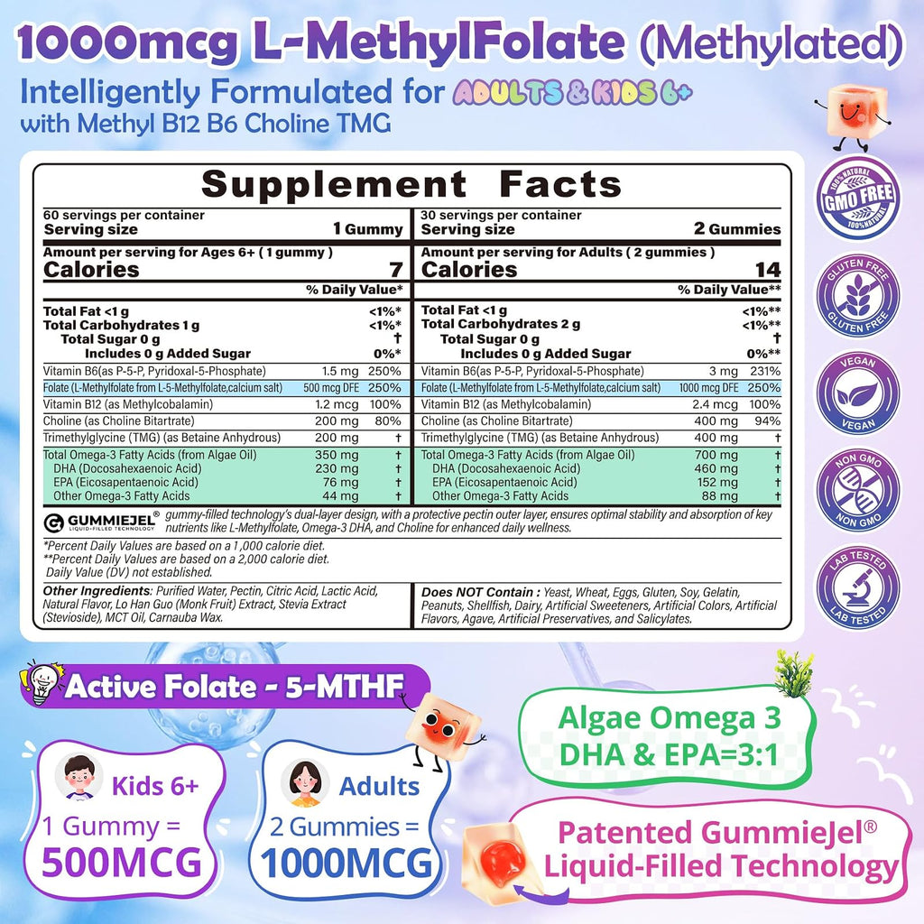 1000 mcg L-Methylfolate gummy vitamins