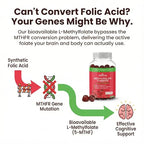 1000 mcg methylfolate for brain health
