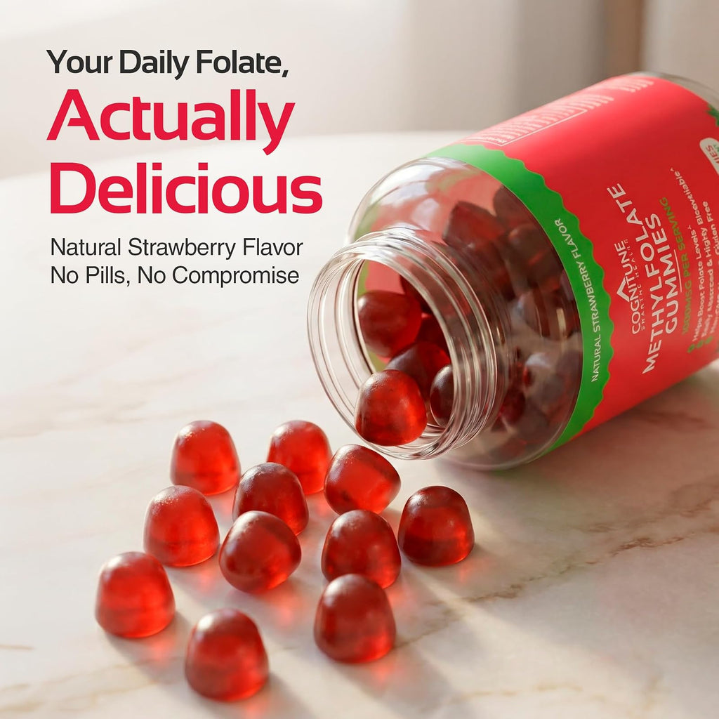 1000 mcg methylfolate for energy