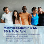 1000 mcg vitamin b12 dosage
