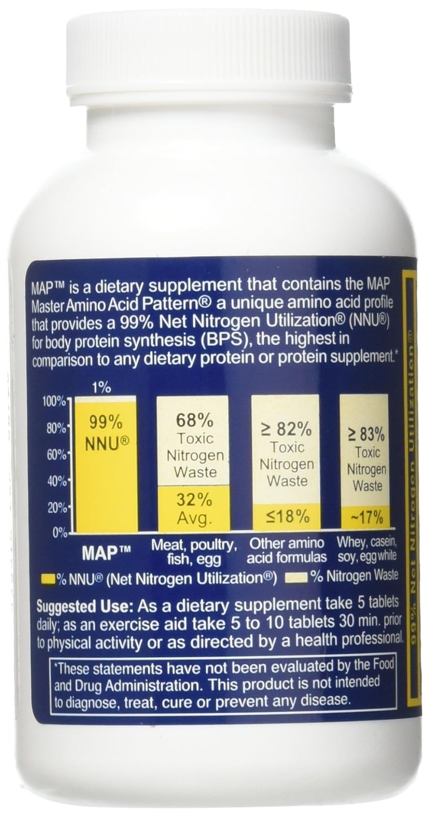 1000 mg amino acids for recovery
