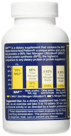 1000 mg amino acids for recovery