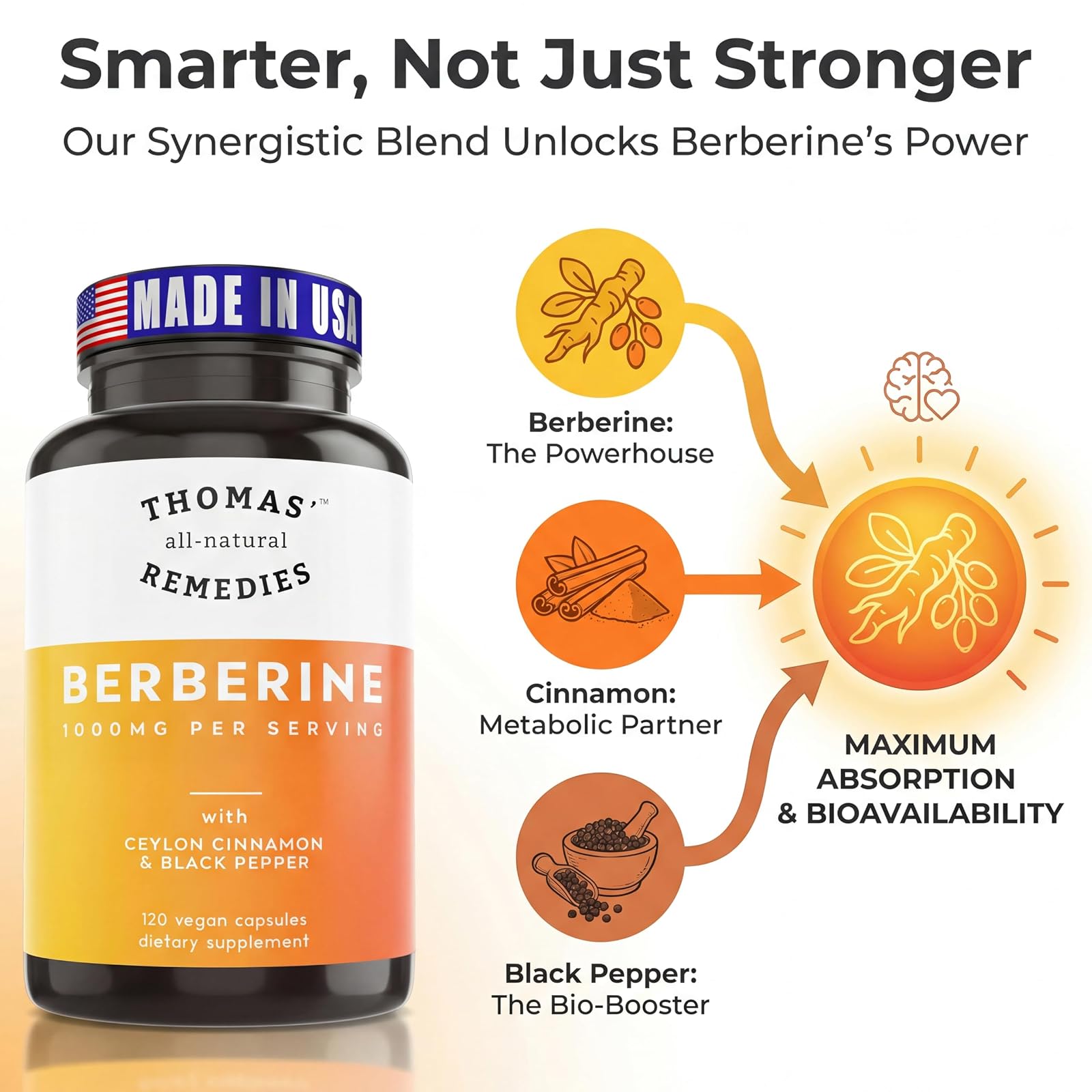 1000 mg berberine for metabolic support