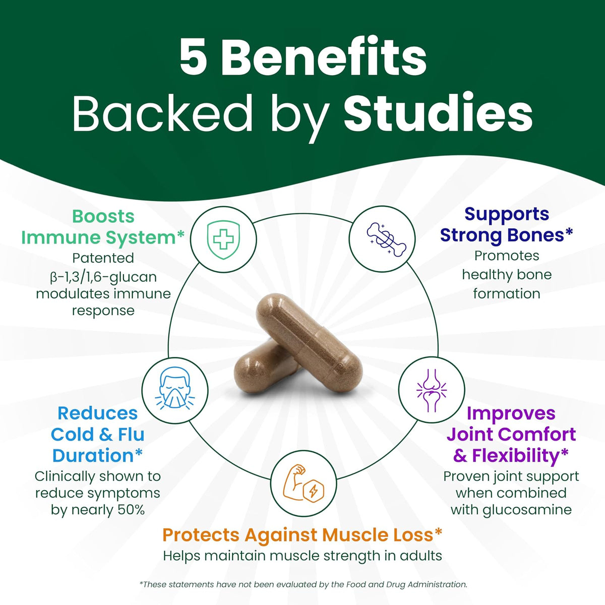 1000 mg Beta Glucan supplement