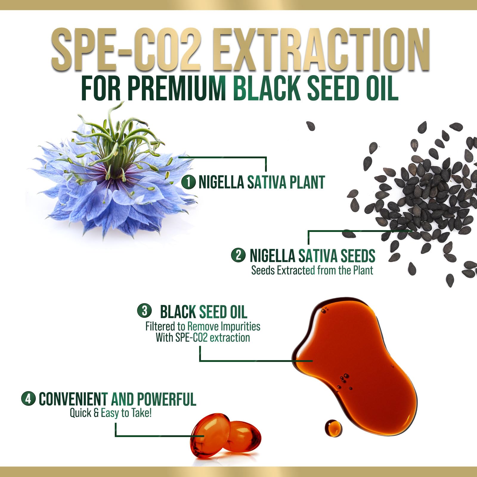 1000 mg black cumin oil capsules