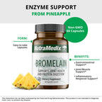 1000 mg Bromelain for healthy digestion