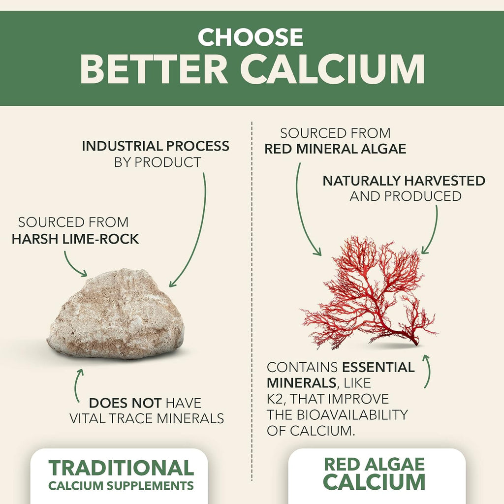 1000 mg calcium citrate tablets