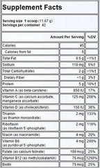 1000 mg CLA for weight management