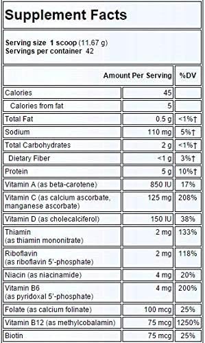 1000 mg CLA for weight management