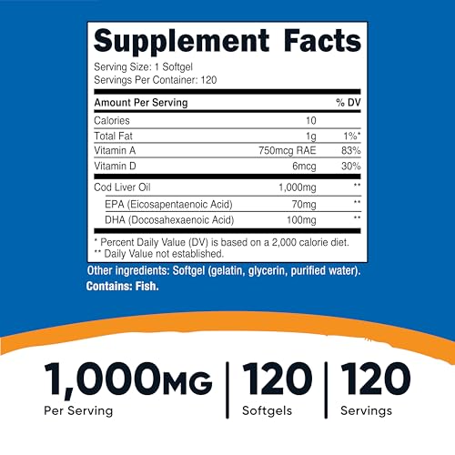 1000 mg cod liver oil benefits