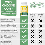 1000 mg coq10 ubiquinol capsules