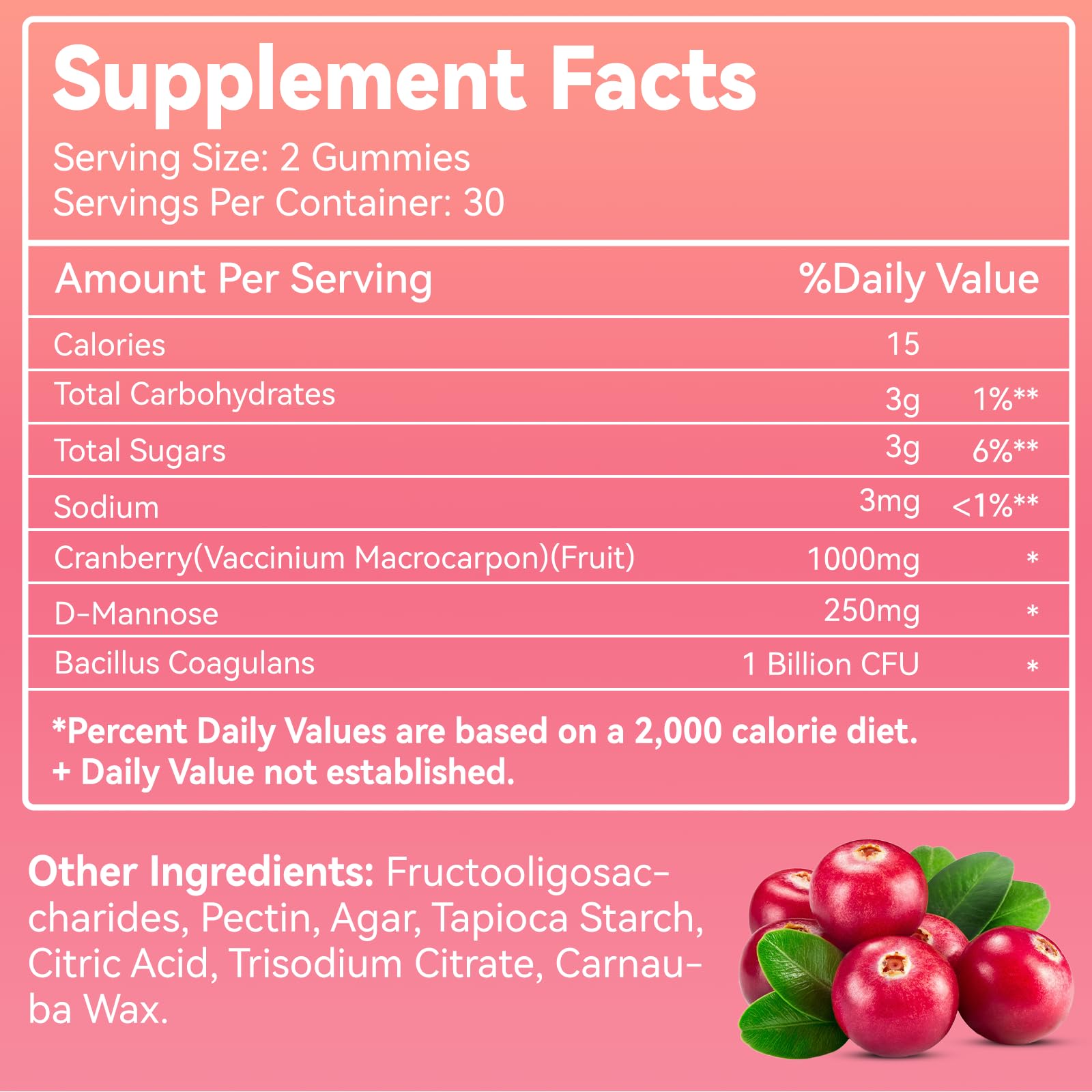 1000 mg cranberry multivitamins benefits
