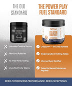1000 mg creatine for muscle gain