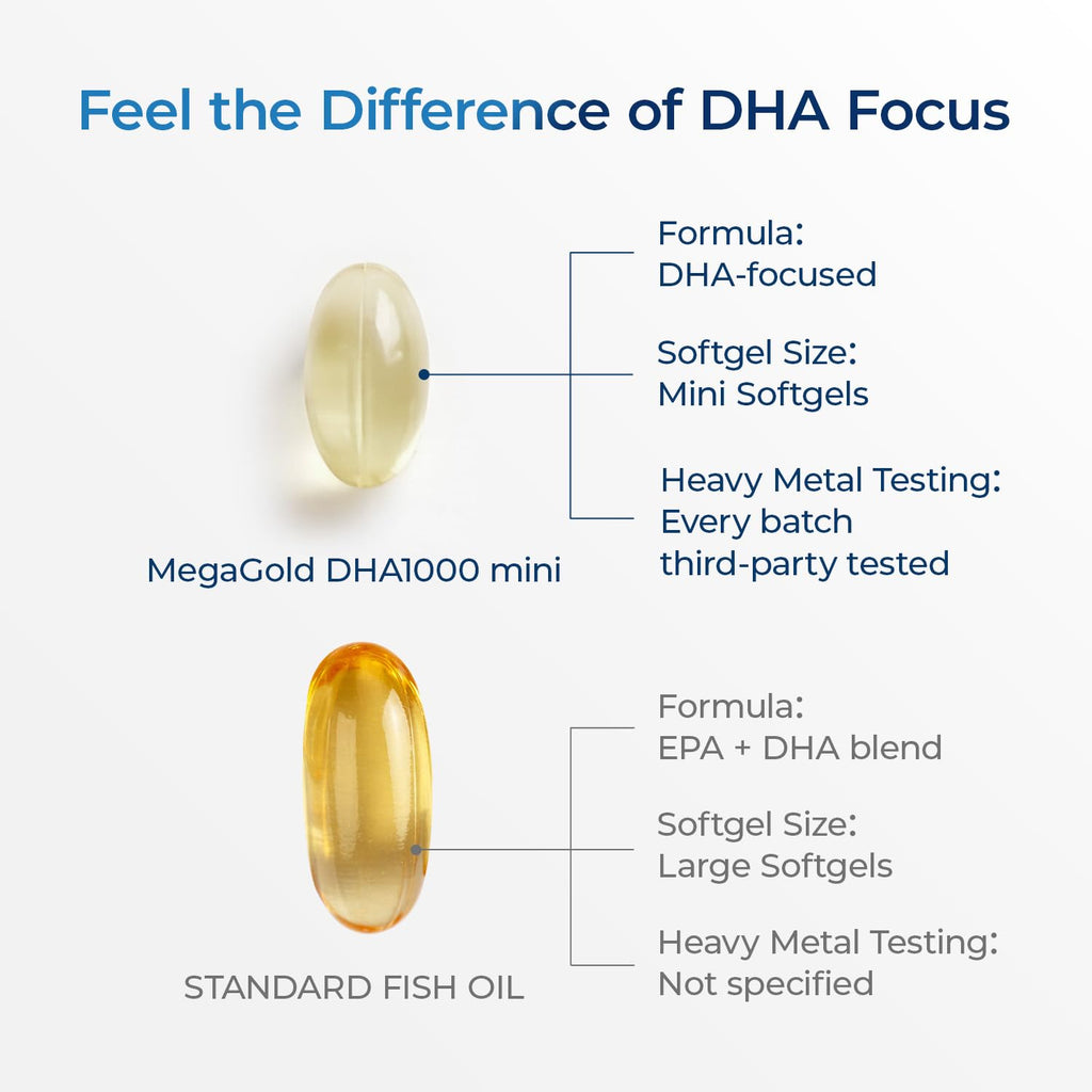 1000 mg DHA softgels for health