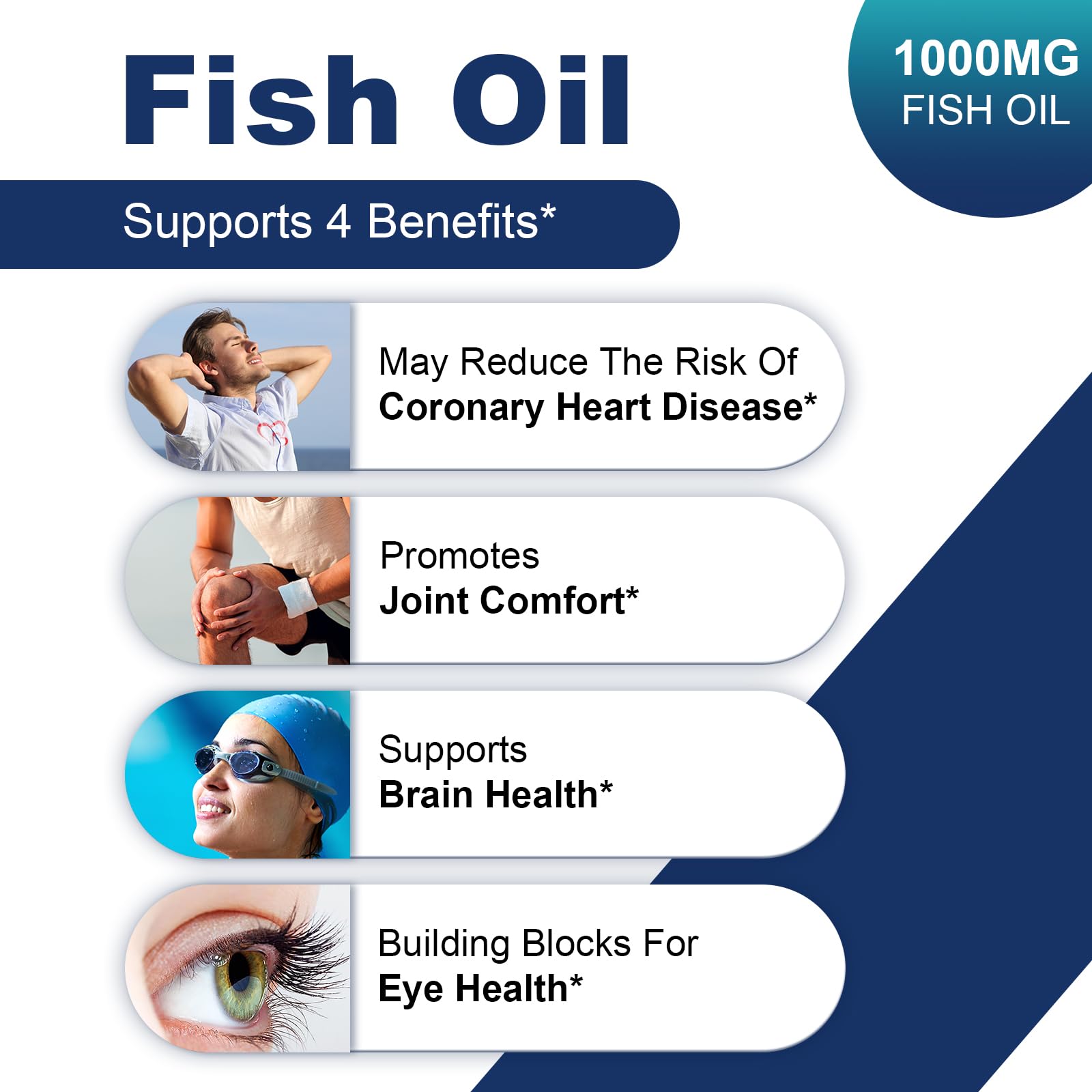 1000 mg fish oil concentrate