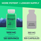 1000 mg fish oil for daily wellness