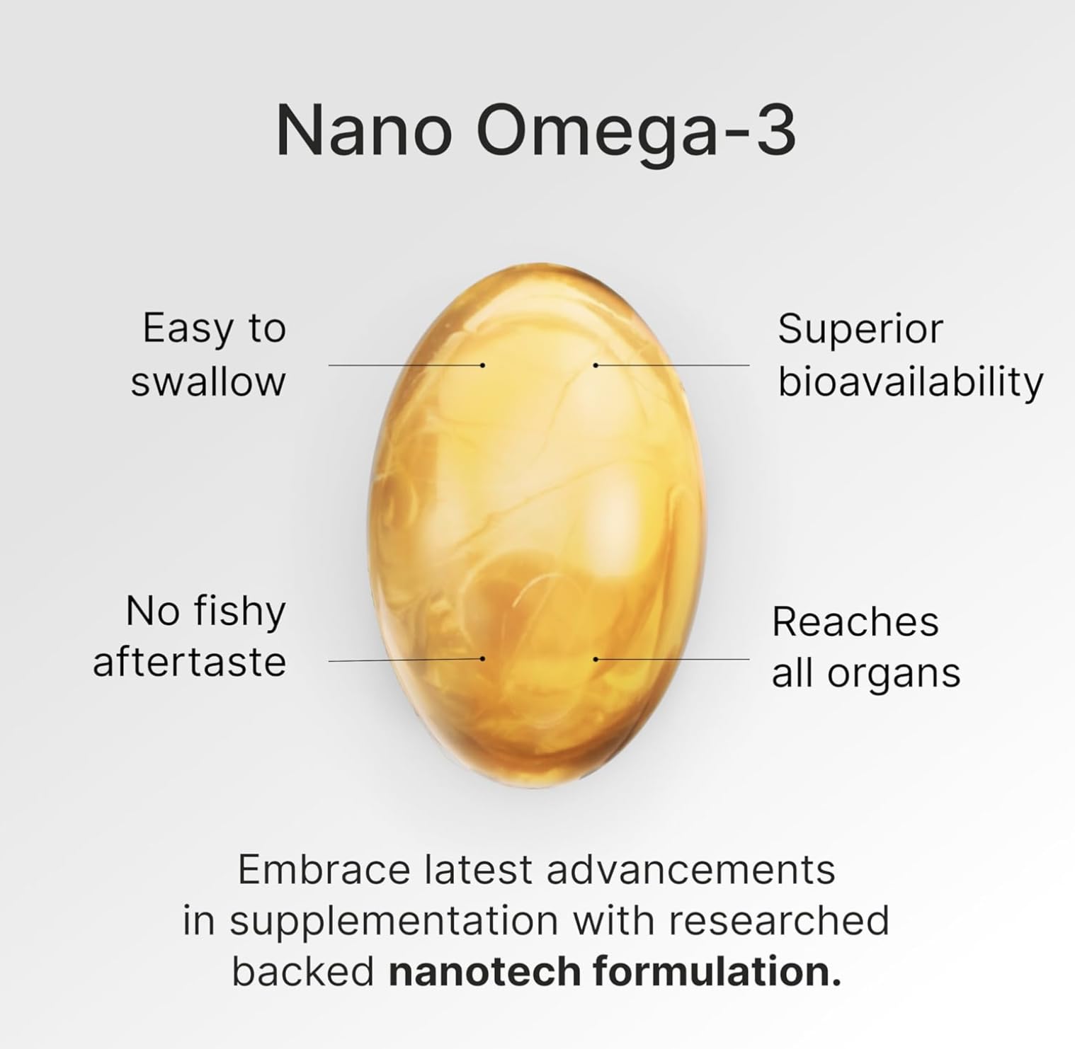1000 mg fish oil softgels for health