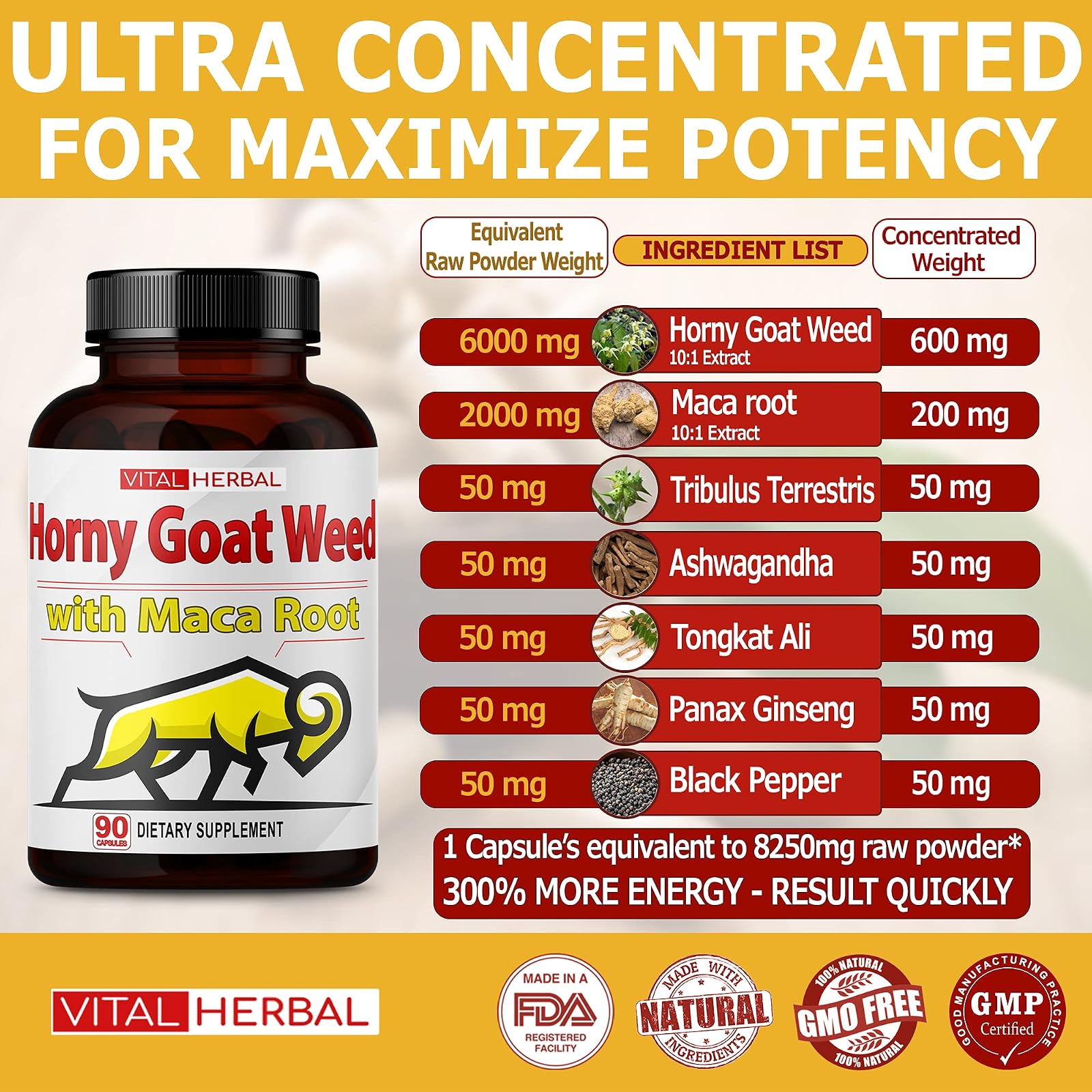 1000 mg Horny Goat Weed capsules