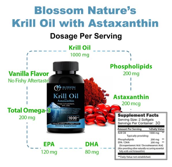 1000 mg krill oil for omega-3 benefits