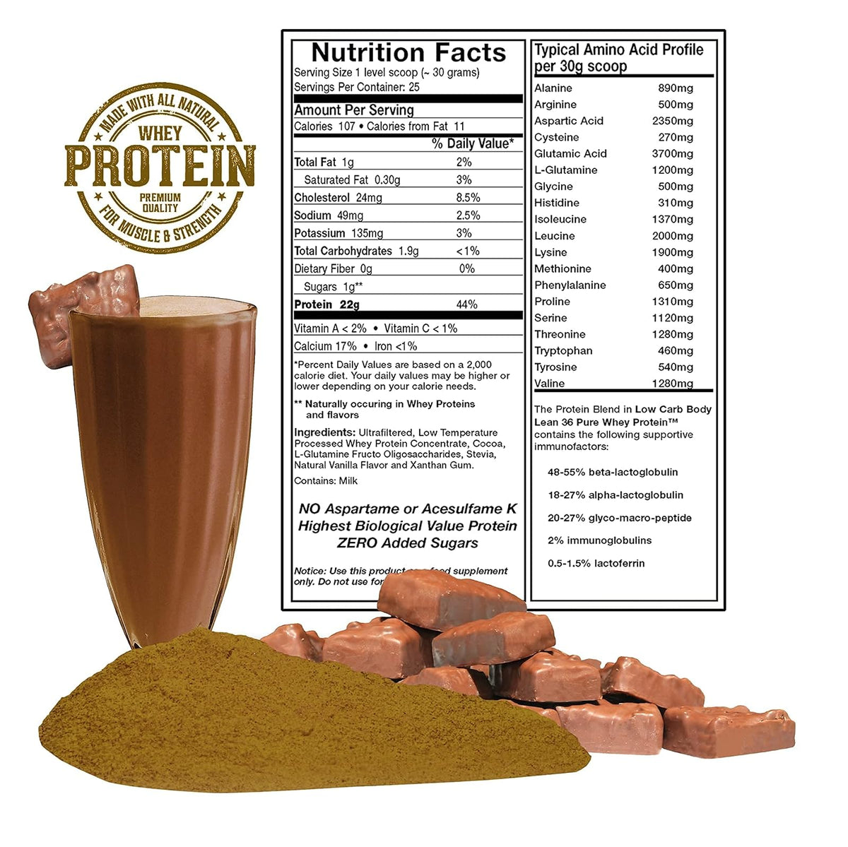 1000 mg L-Glutamine for recovery