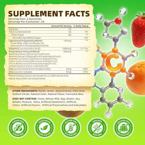 1000 mg liposomal Vitamin C gummies