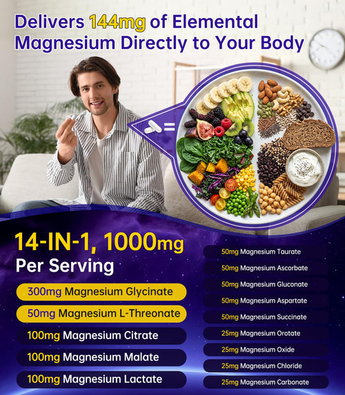 1000 mg magnesium capsules for energy