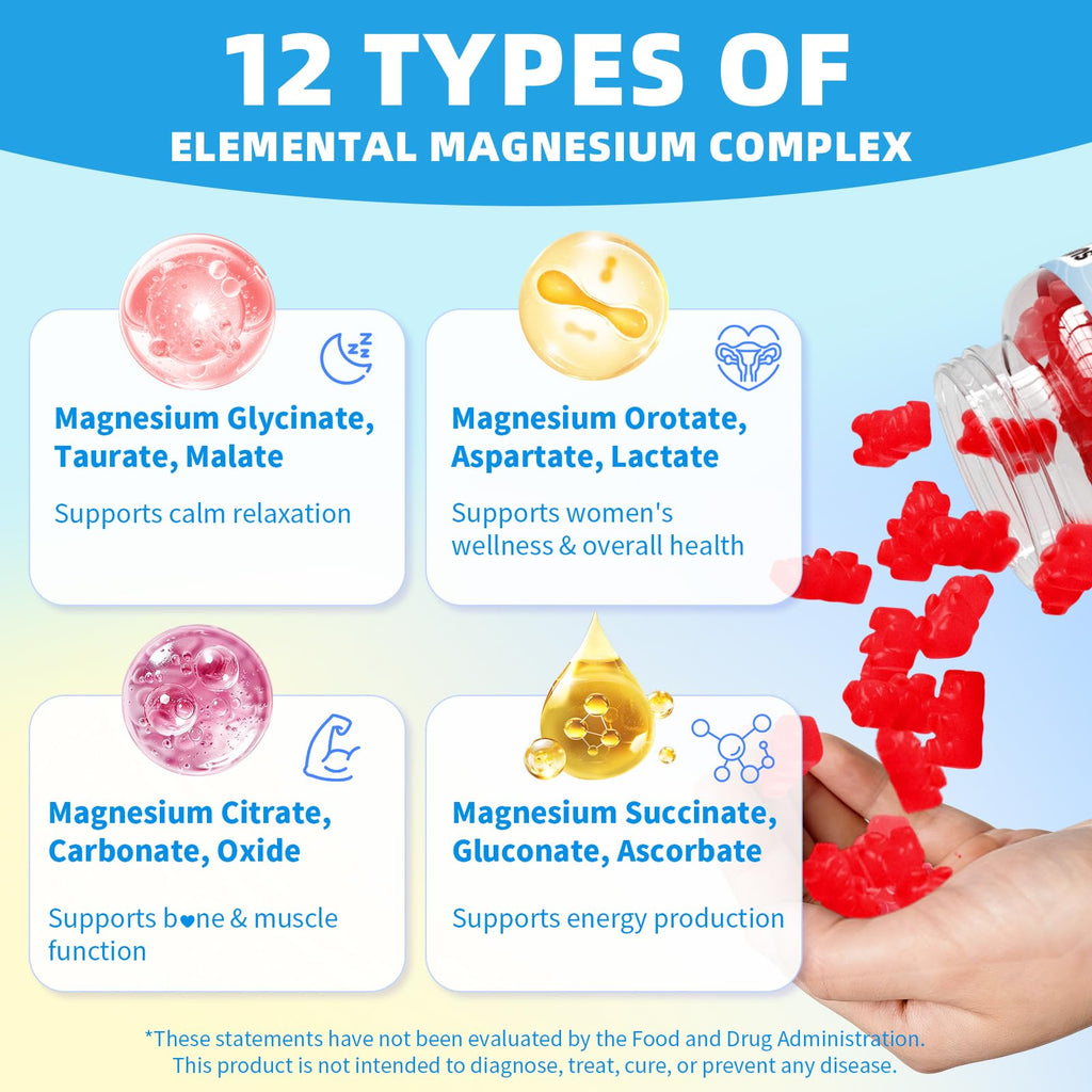 1000 mg magnesium gummies for sleep support