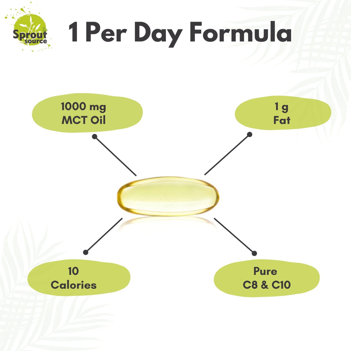 1000 mg MCT oil benefits