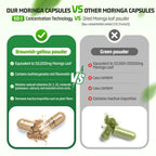 1000 mg Moringa health benefits