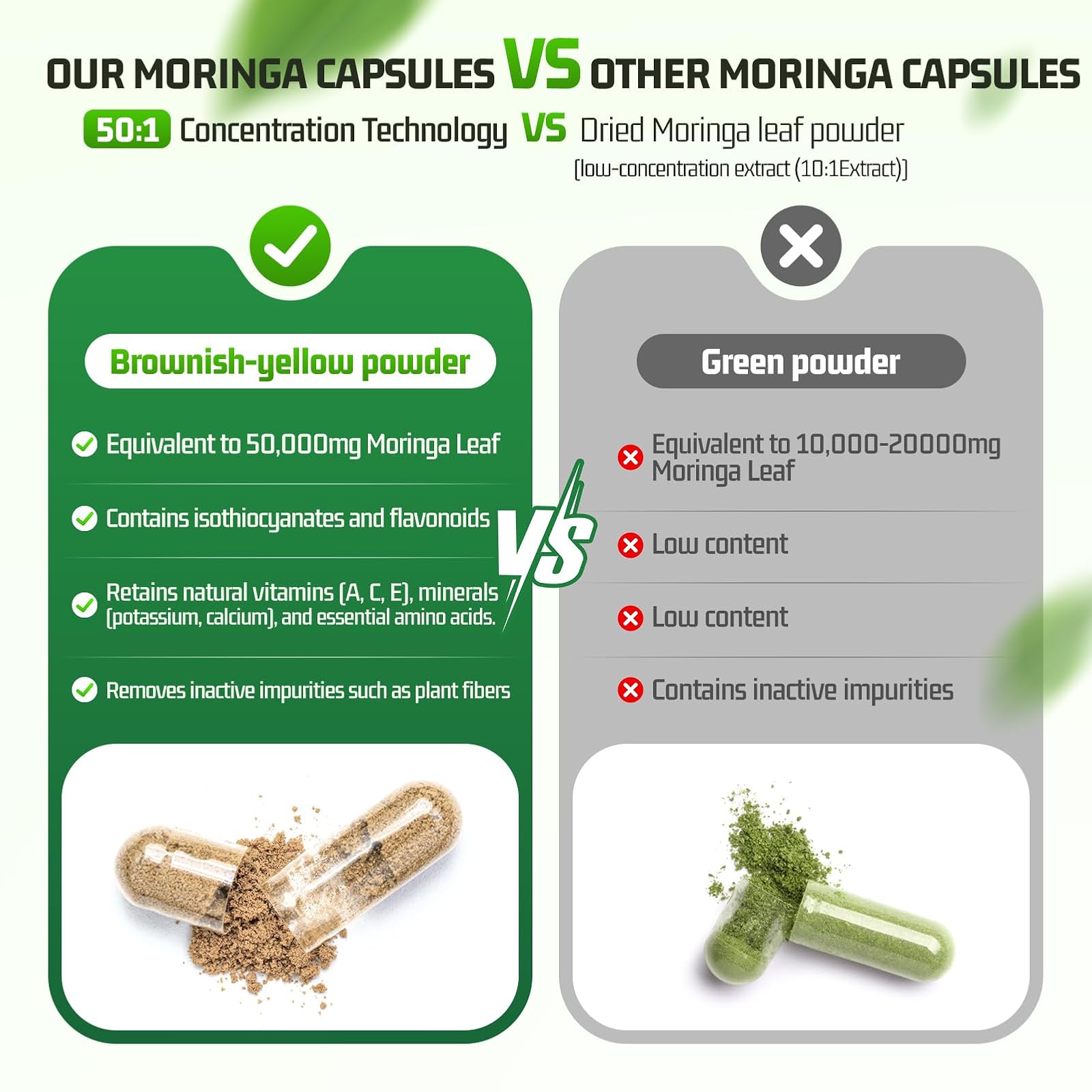 1000 mg Moringa health benefits