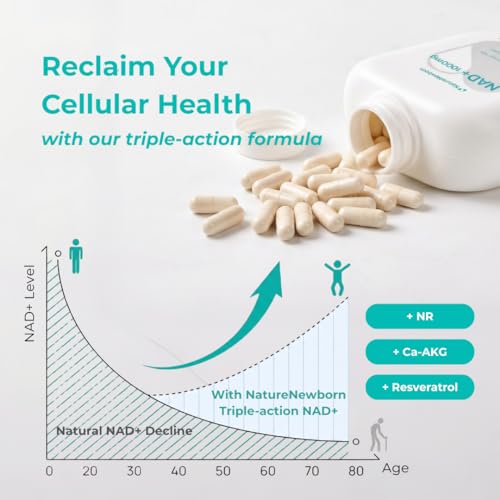 1000 mg NAD+ capsules for vitality