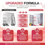 1000 mg NAD Plus health benefits