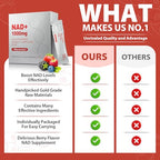 1000 mg NAD supplement for wellness