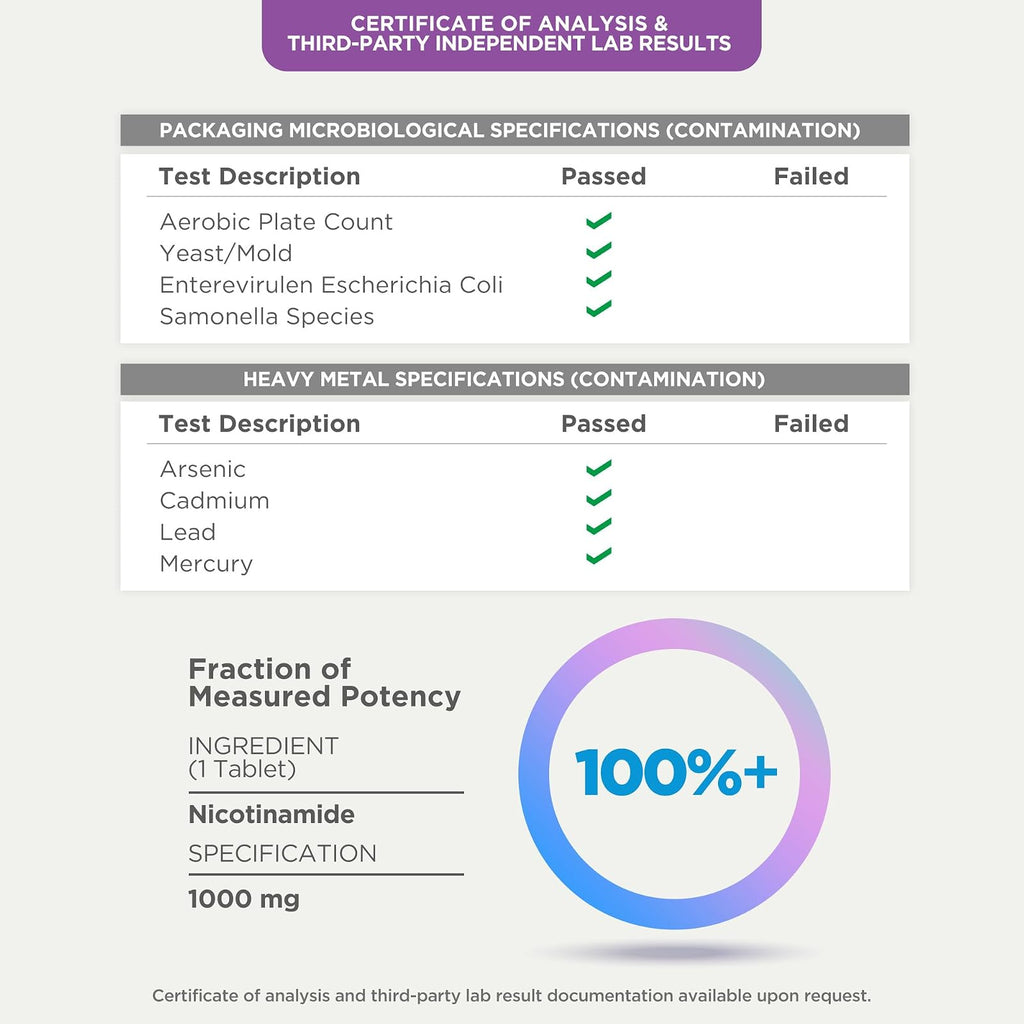 1000 mg Nicotinamide for wellness