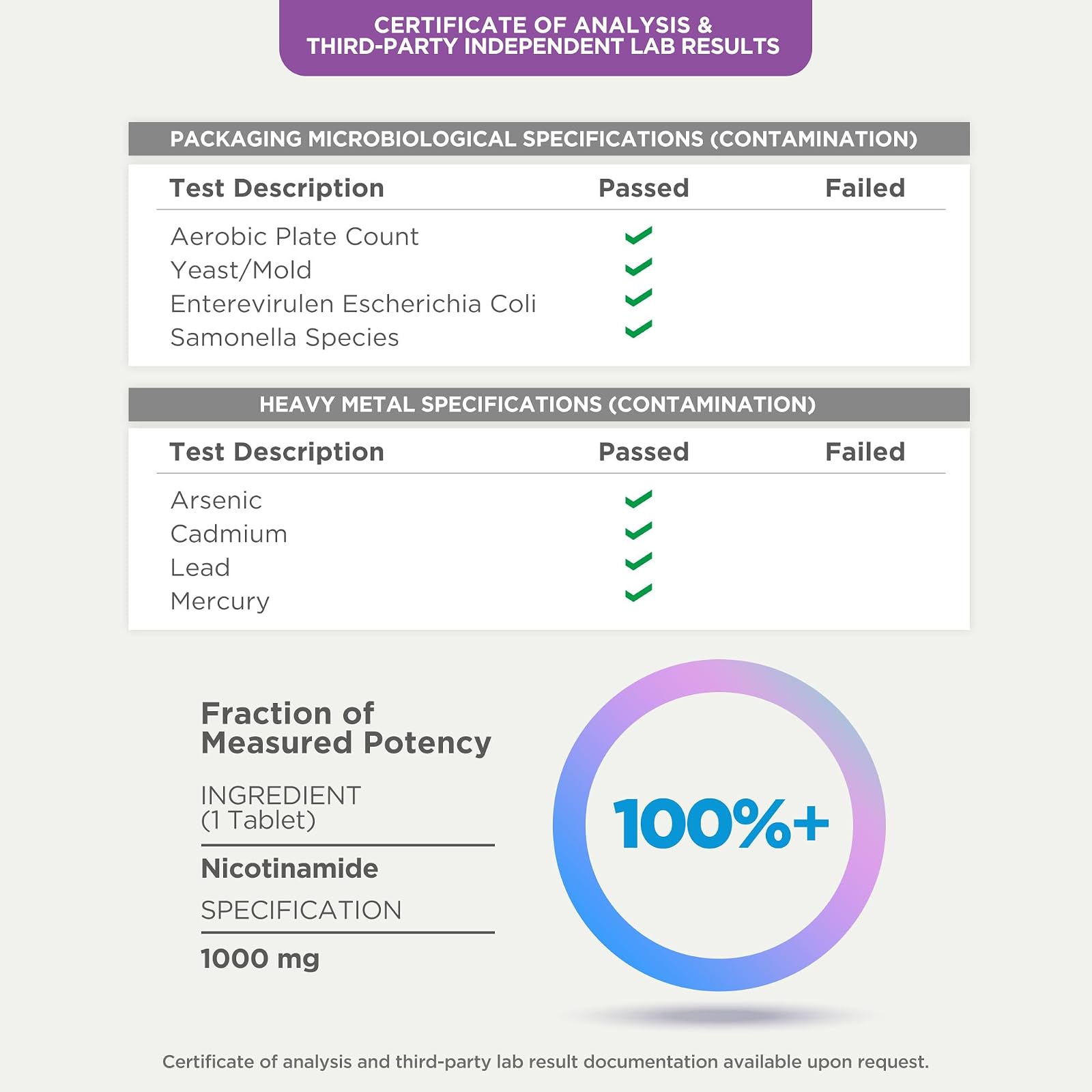 1000 mg Nicotinamide for wellness