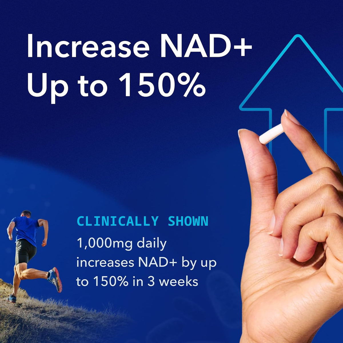 1000 mg Nicotinamide Riboside benefits