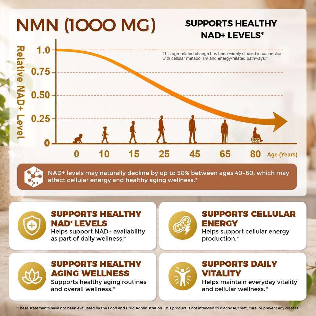 1000 mg NMN capsules for endurance