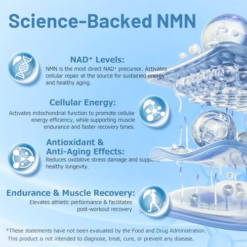 1000 mg NMN drops for vitality