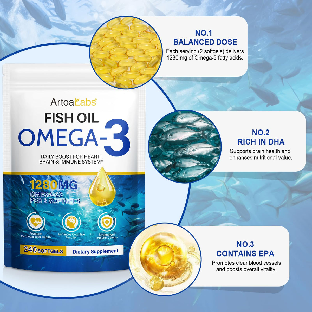1000 mg Omega 3 fish oil