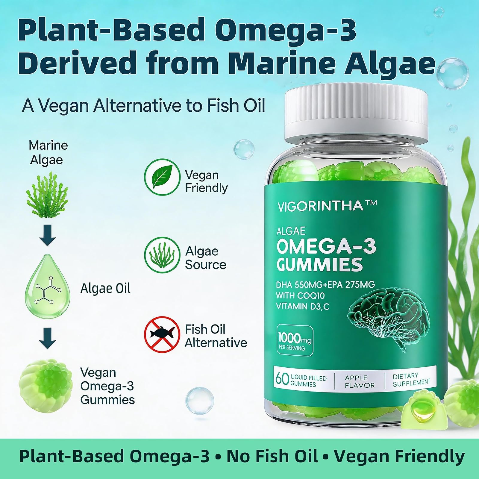 1000 mg omega 3 gummy supplements