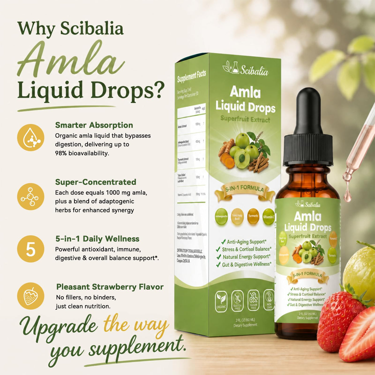 1000 mg organic amla dosage