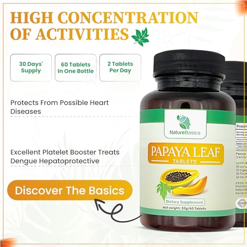1000 mg papaya leaf dosage
