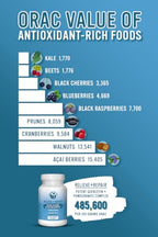 1000 mg Quercetin Complex for immunity